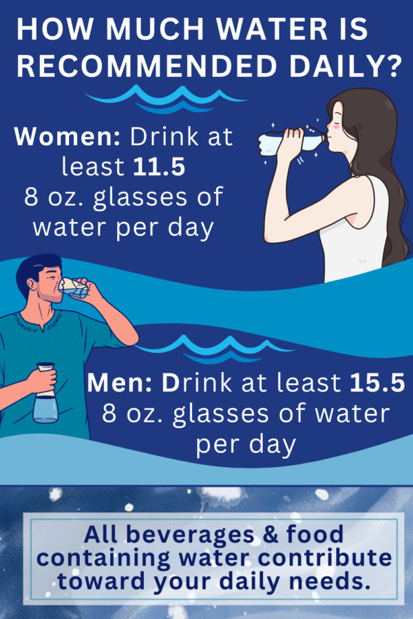 You Are Made of Water: What You Need to Know About Water and Health ...
